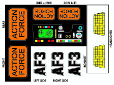 Action Force - Sticker Sheets